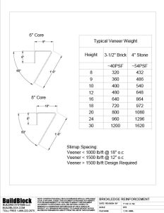 1.318 - BBBL BrickLedge Reinforcement (DWG) - BuildBlock Insulating ...