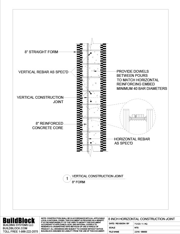 Construction Joint Council at Charles Honig blog